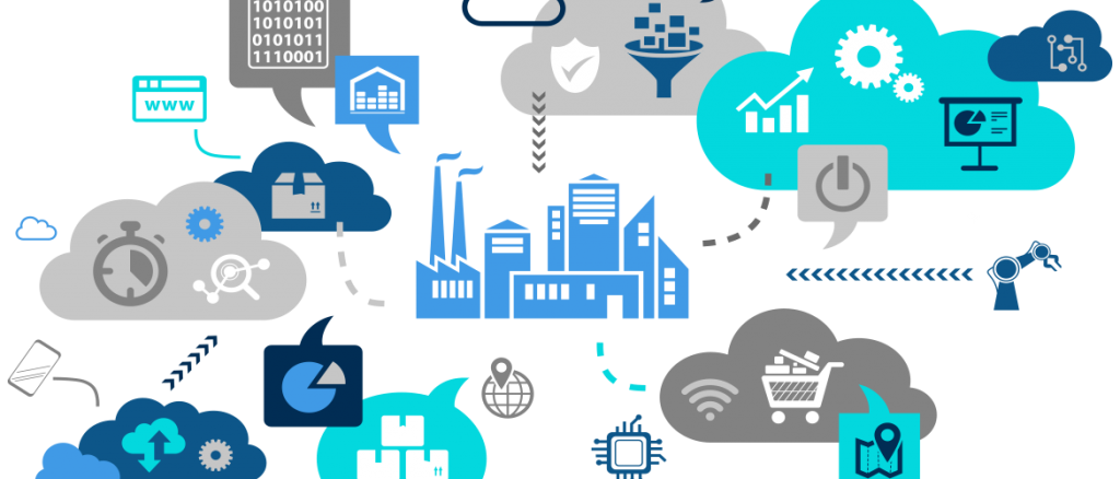 Traceability Archives - Aegis Software